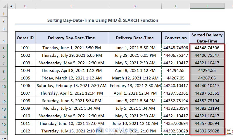 如何在 Excel 中按日期和时间排序（4 个有用的方法） - 知猫指南
