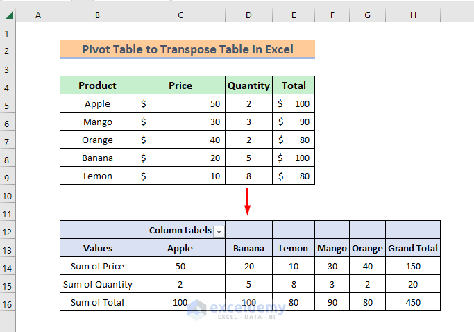 如何在 Excel 中转置表格：5 种合适的方法 - 知猫指南