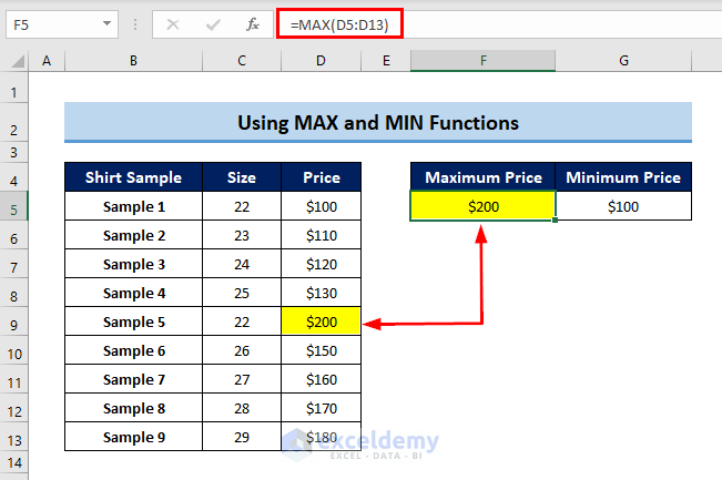 如何在 Excel 中设置最小值和最大值 - 4 种简单方法 - 知猫指南