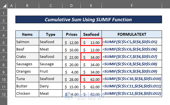 如何在Excel中计算累计和（9种方法） - 知猫指南