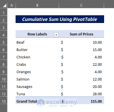 如何在Excel中计算累计和（9种方法） - 知猫指南
