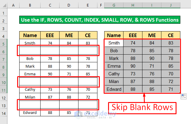如何在 Excel 中使用公式跳过空白行 - 8 种方法 - 知猫指南