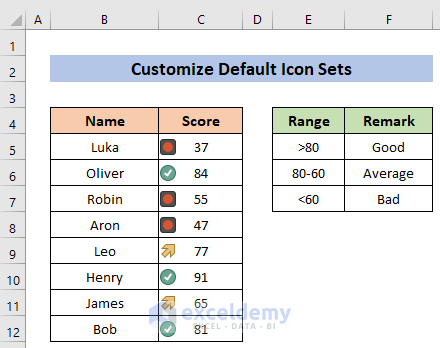 如何在 Excel 条件格式中添加自定义图标集（2 种方法） - 知猫指南